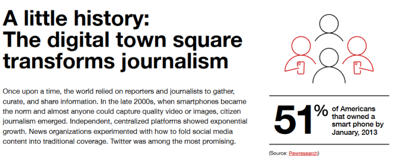 Journalism and the next wave of Twitter - CNN Newsource