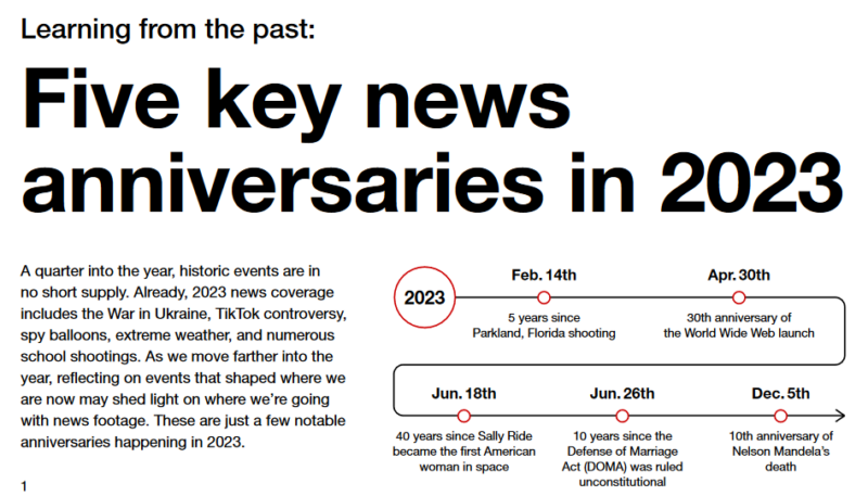 Five key news anniversaries in 2023 - CNN Newsource
