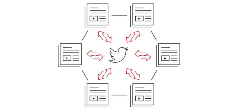 Journalism and the next wave of Twitter - CNN Newsource